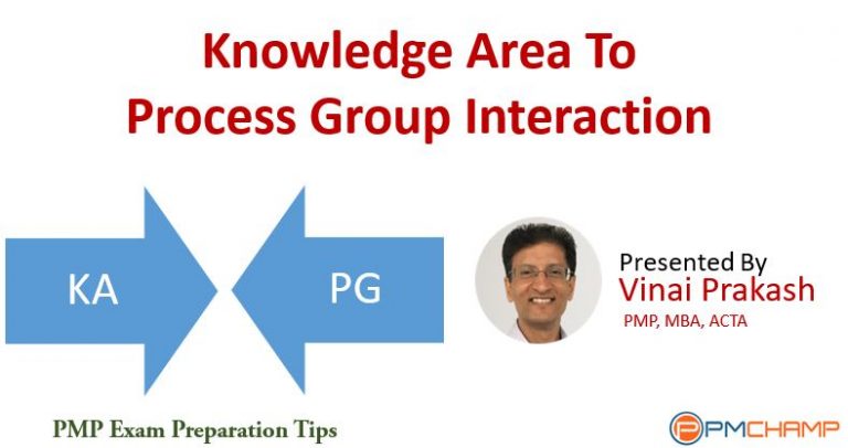 Knowledge Area / Process Group Interaction | PMChamp