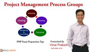 Project Management Process Groups as per PMBOK for PMP Exam | PMChamp