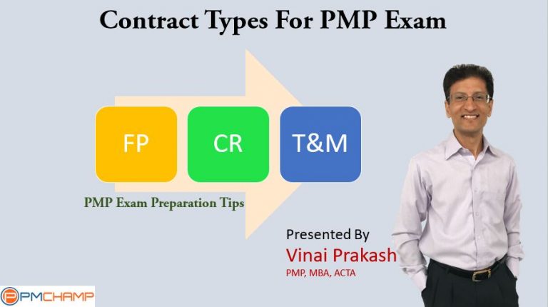 Contract Types in PMP Exam - Fixed Price, Cost Reimbursible, Time ...